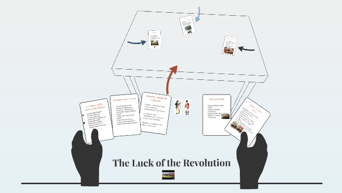 Key Figures of the American Revolution by on Prezi
