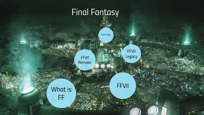 Final Fantasy Presentation by Adam Kareem on Prezi