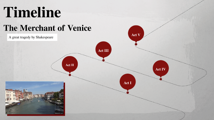 The Merchant of Venice by Lucas Sanchez on Prezi