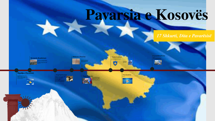 Pavarsia e Kosovës by eldion morina on Prezi