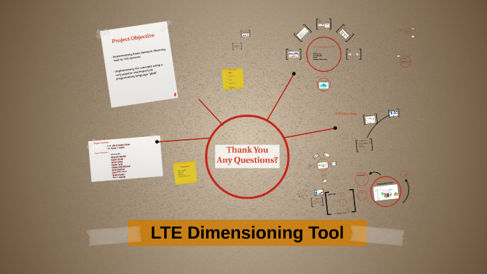 LTE Dimensioning Tool by hader kamel on Prezi