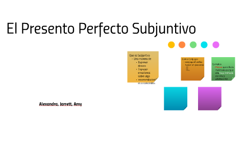 El Presento Perfecto Subjuntivo by amy wang on Prezi