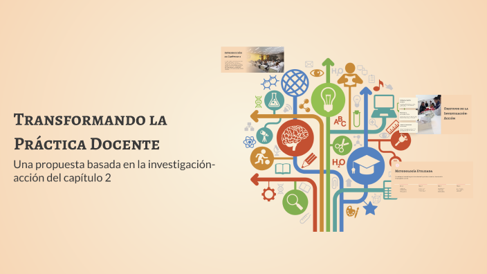 Transformando la Práctica Docente by Daniela Sarahi Ibarra Lopez on Prezi