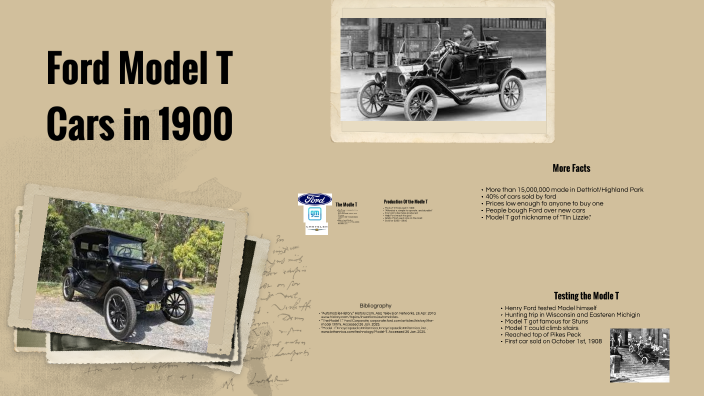 Ford Model T Cars in 1900 by Noah Bender on Prezi