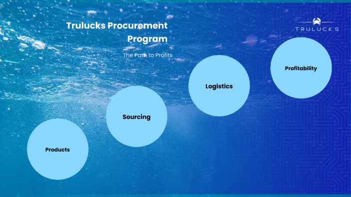 Trulucks Procurement Program by Todd Williamson on Prezi