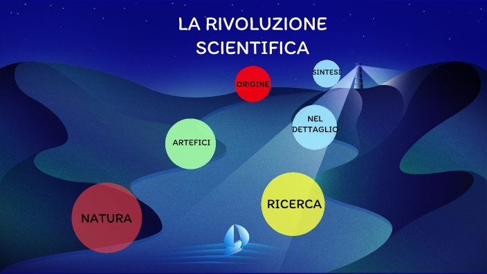 LA RIVOLUZIONE SCIENTIFICA by Lorenzo Torbesi on Prezi