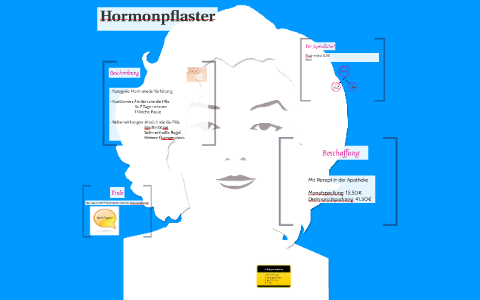 Hormonpflaster by Doreen Ringleb on Prezi