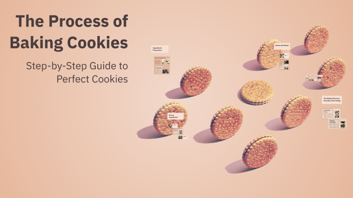 The Process of Baking Cookies by Oksana Kuskova on Prezi