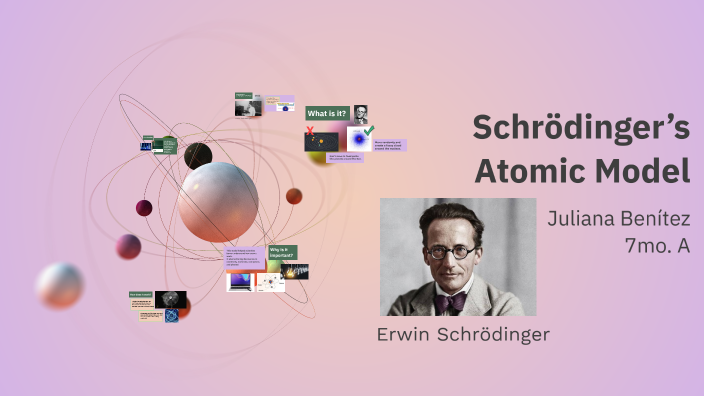 Schrödinger’s Atomic Model by Rosibeth Chavez on Prezi