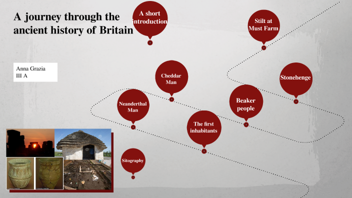 Pre-Celtic Britain by Anna Grazia on Prezi