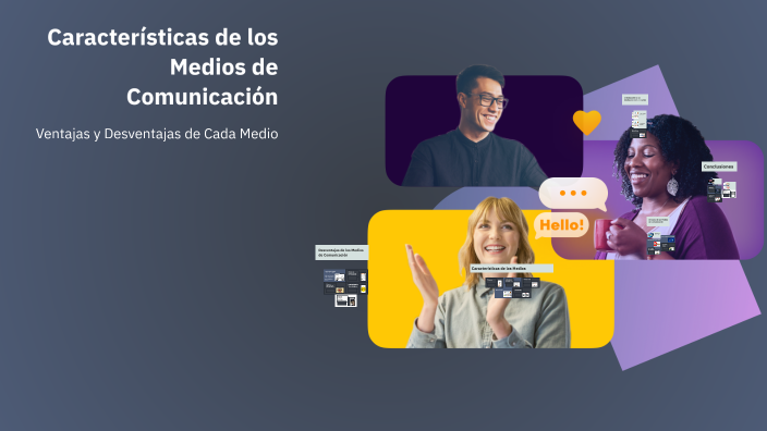 Características de los Medios de Comunicación by Mariani Alexandra ...