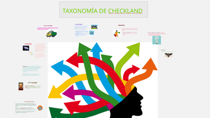 TAXONOMÍA DE CHECKLAND by Viviana Orona on Prezi
