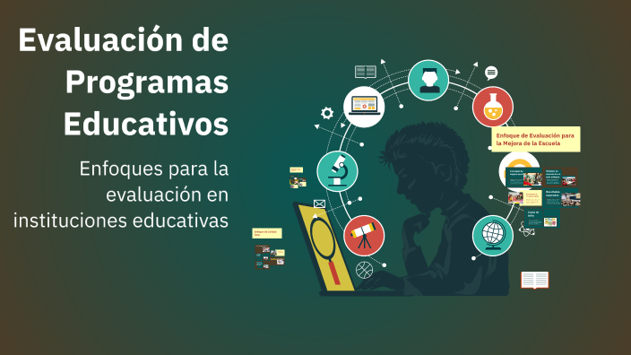 Evaluación de Programas Educativos by SILVIA ARISAI HERNANDEZ RIVAS on Prezi