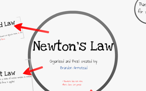 Newton's Laws by Brandon Armstead on Prezi
