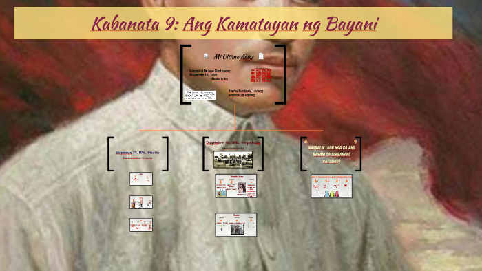 Kabanata 9: Ang Kamatayan ng Bayani by Arvhee Alcayde on Prezi