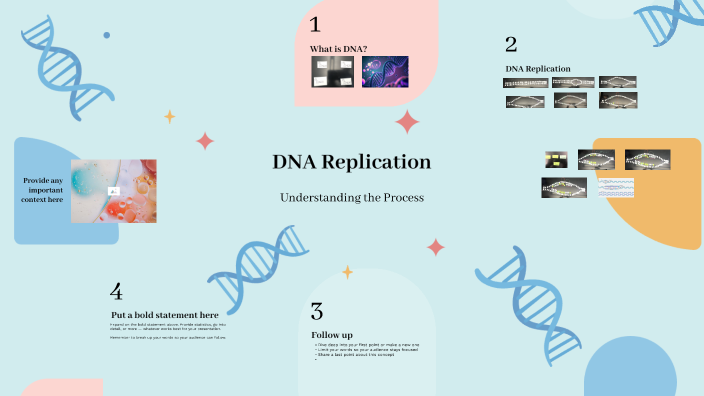 DNA Replication by Milan Varma on Prezi