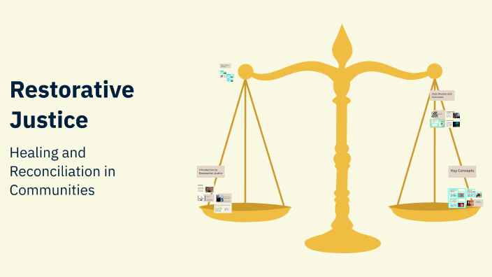 Restorative Justice by Lori Jasmin Capuyan on Prezi