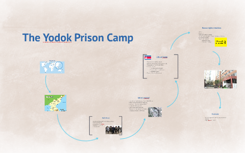The Yodok Prison Camp by João Patrocínio on Prezi