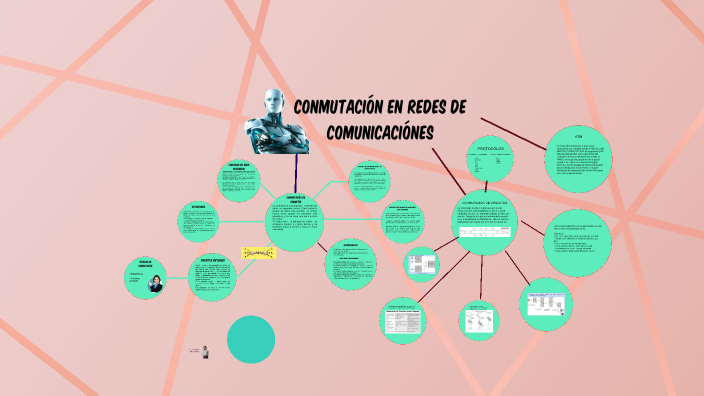 DATAGRAMAS by Humberto Mendoza on Prezi