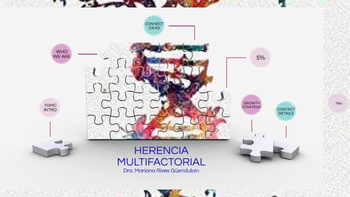 HERENCIA MULTIFACTORIAL by Mariana Rives on Prezi