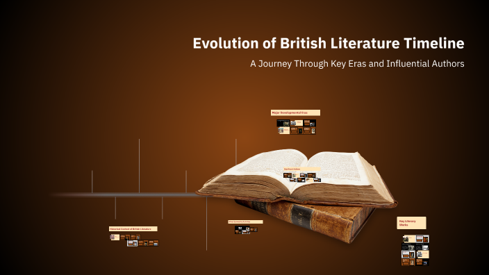 Evolution of British Literature Timeline by Geronimo Henderson on Prezi