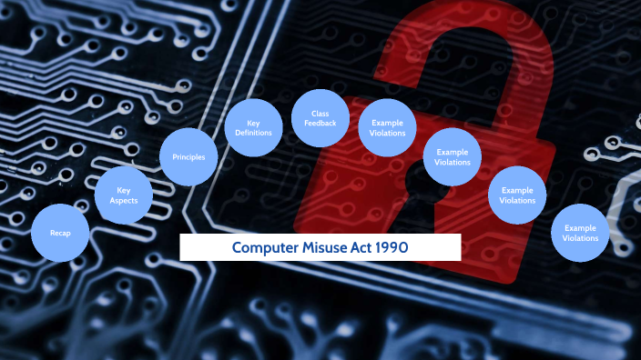 Computer Misuse Act 1990 by Timmy Gamble on Prezi