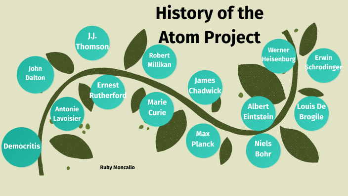 History of the Atom Project by Ruby Moncallo on Prezi