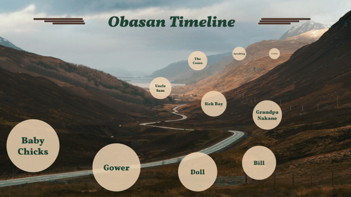 Obasan Timeline by Micah Woodring on Prezi
