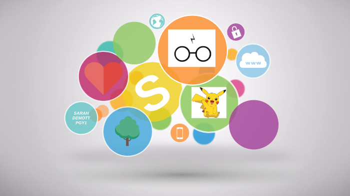 Sarah Demott by Amanda Liszewski on Prezi