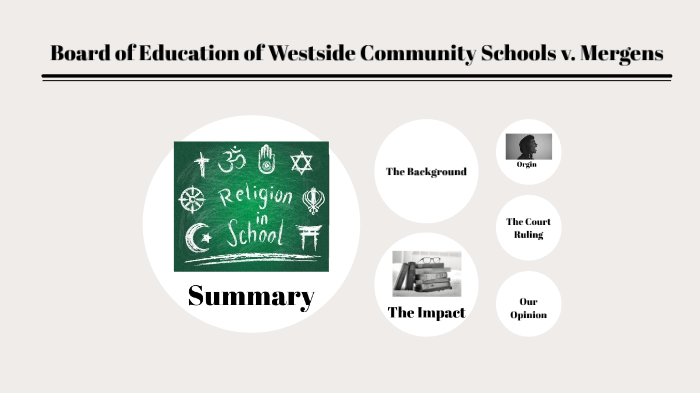 Board of Education of Westside Community Schools v. Mergens by kylie boyd on Prezi