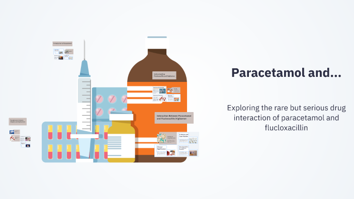 Paracetamol and Drug Interactions by Niamh Cooper on Prezi
