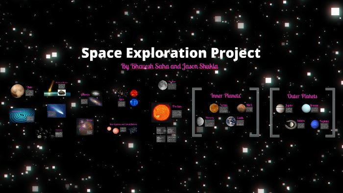 Space Exploration Project -- Bhavesh Saha and Jason Shukla by Jason Shukla