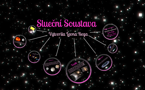Sluneční soustava by Leona Rega on Prezi