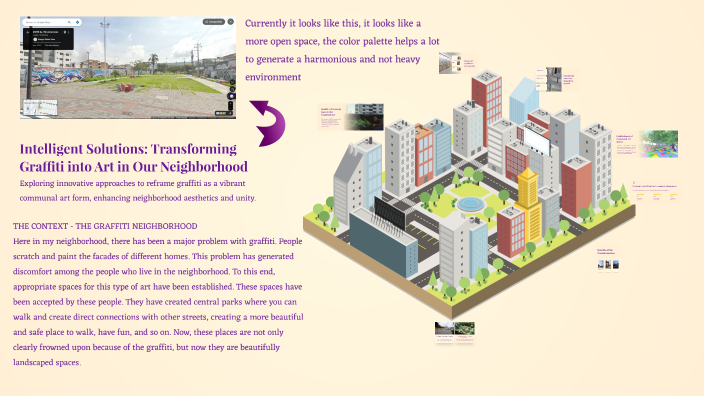 Intelligent Solutions: Transforming Graffiti into Art in Our ...