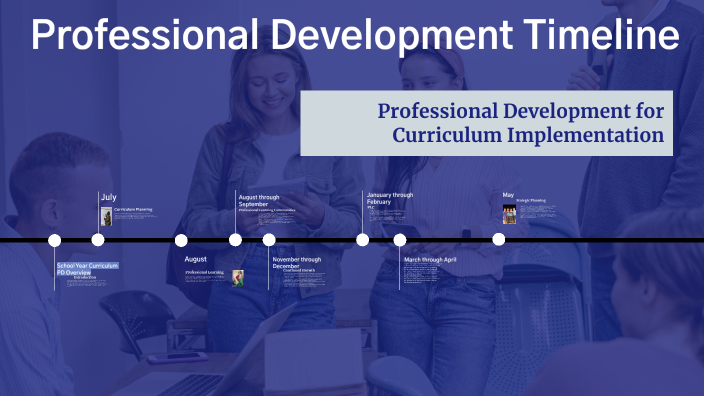 Professional Development Timeline by Joanne Symcox on Prezi