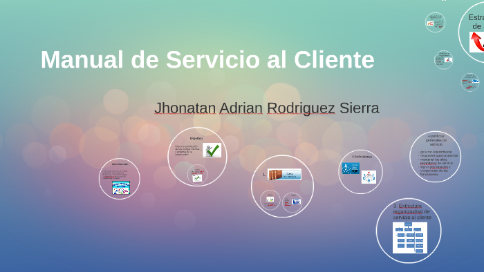Manual DE Servicio al Cliente by Jhonatan Rodriguez on Prezi