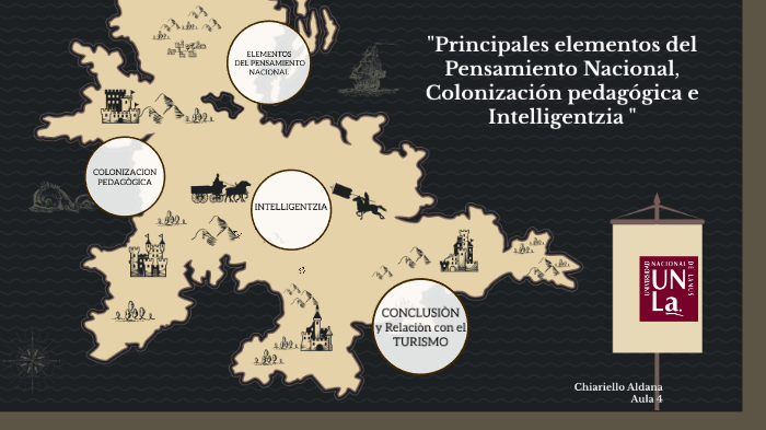 Principales elementos del Pensamiento Nacional, Colonización pedagógica ...