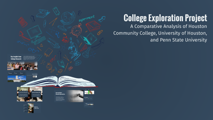College Exploration Project by Genesis Vargas-Ortez on Prezi