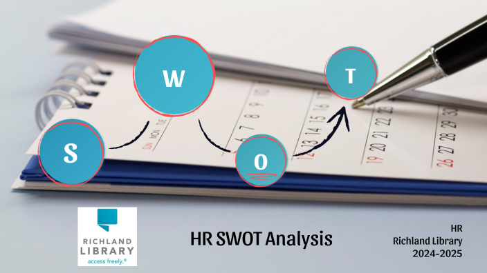 HR SWOT Analysis by Richland Library HR on Prezi