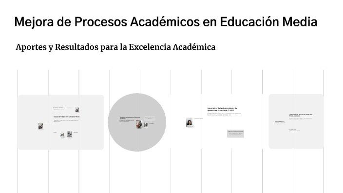 Mejora de Procesos Académicos en Educación Media by FERNANDO MUÑOZ on Prezi