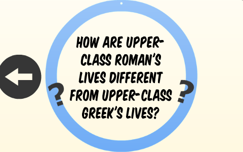 How are upper-class Roman's lives different from by on Prezi