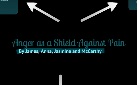 anger as a shield against pain by McCarthy MacDaniel on Prezi