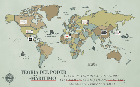 TEORIA DEL PODER MARITIMO by Kevin Duarte on Prezi