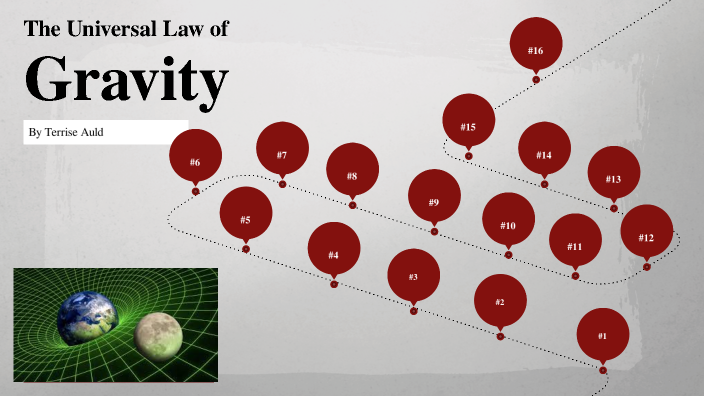 The Universal Law of Gravity by Terrise Browne on Prezi