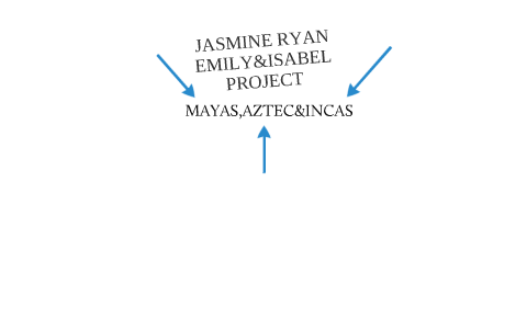 JASMINE&RYAN MAYAS,AZTEC,INCAS by ryan bozarth on Prezi