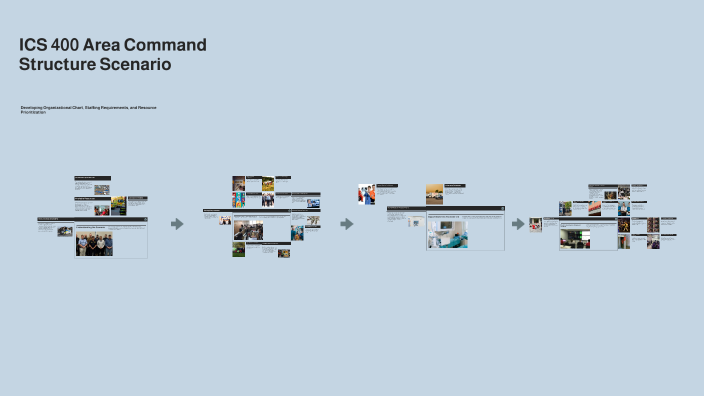 ICS 400 Area Command Structure Scenario by Meagan Watts on Prezi