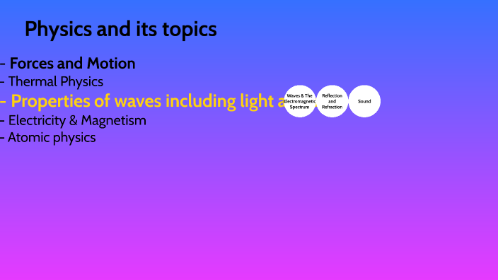 Properties of waves including light and sound by Thomas Mølgaard ...