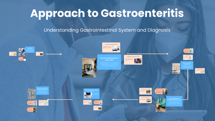 Approach to Gastroenteritis by Ahmet Taha Dursun on Prezi