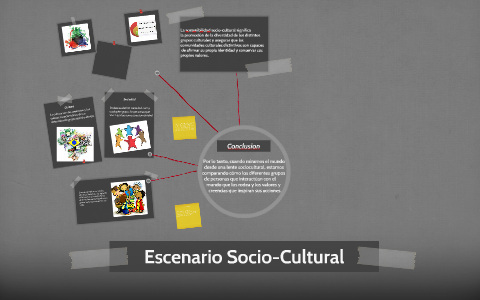 Escenario Socio-Cultural by Pablo Herrera on Prezi