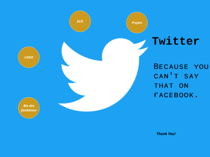 Twitter by Marcus Bertrand on Prezi